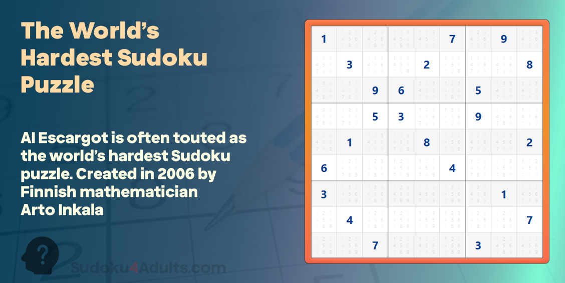 AI Escargot: The World’s Hardest Sudoku Puzzle by Arto Inkala